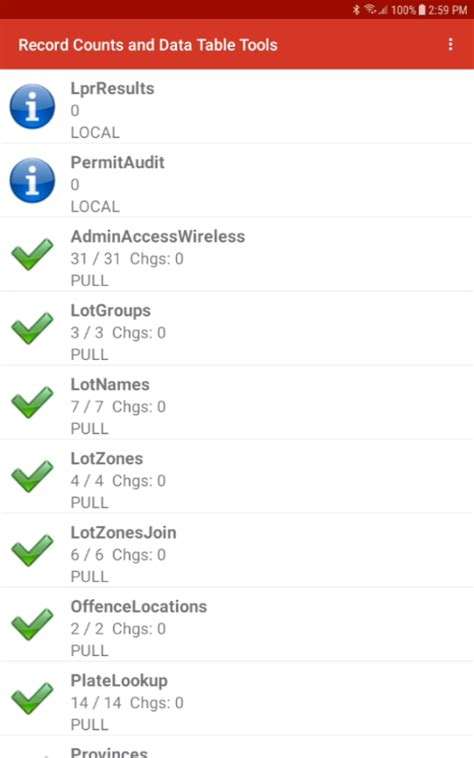 Replication Status OperationsCommander