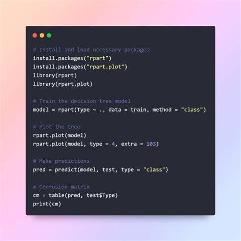 Datascience Machinelearning Predictiveanalytics Rprogramming Keshav Khandelwal