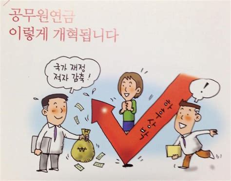 새누리 공무원연금 개혁 간담회임금피크 정년연장 구체화 아주경제