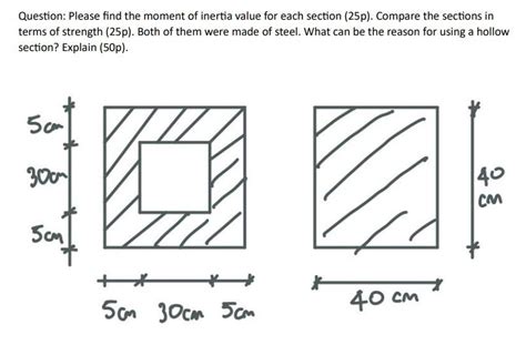 Question Please Find The Moment Of Inertia Value For Chegg