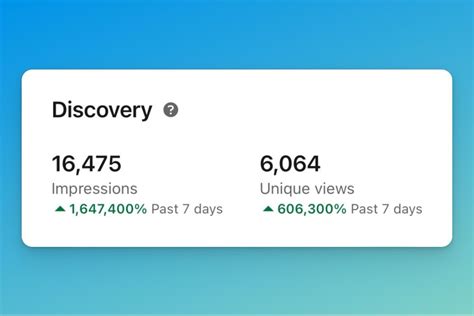 Rob Clements On Linkedin Aso Appgrowth Mobileapps Appdevelopment