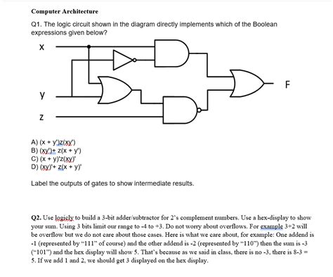Solved Computer Architecture Q The Logic Circuit Shown In Chegg Com
