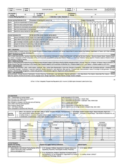 21csc304j Compiler Design Syllabus Pdf Parsing Software Engineering