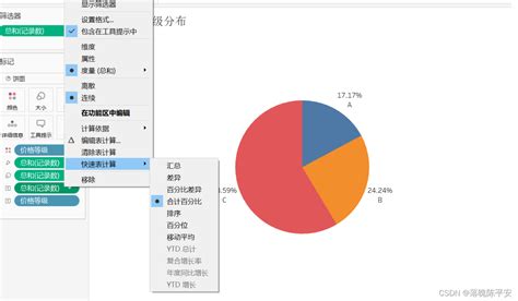 tebleau——可视化（一 （条形图、折线图、饼图） tebluea csdn博客