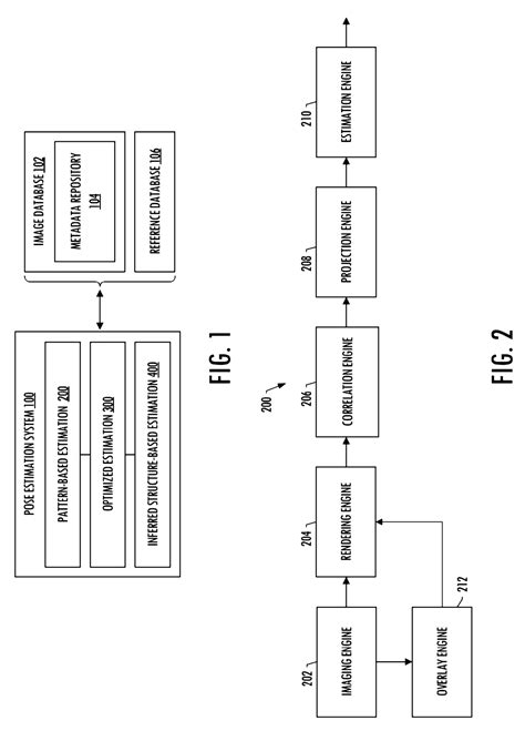 Optimized Camera Pose Estimation System Eureka Patsnap