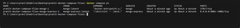 Docker Compose CLI Registry GeeksforGeeks