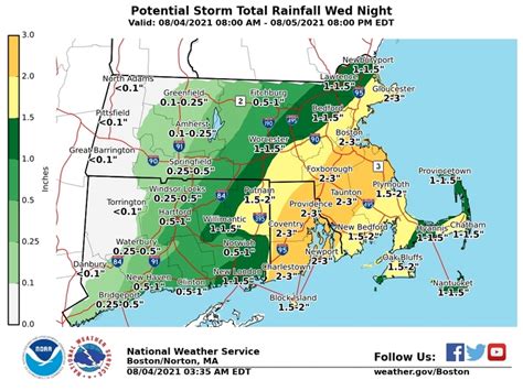 Risk Of Flooding In Ma Before Summer Returns Patch Pm Medford Ma Patch