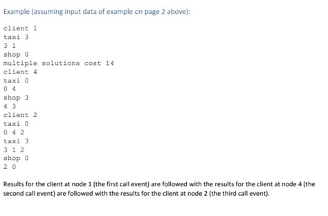 Solved This Assignment Concerns Using Directed Graphs To
