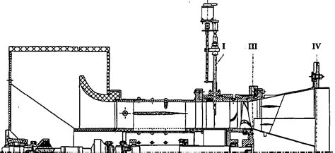 Figure 1 From A New Concept For The Design Of Turbine Diffusers