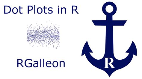 Dot Plots In R YouTube