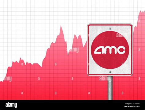 Amc Theaters Logo