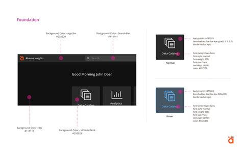 Abacus Insights Design System Behance
