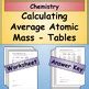 Calculating Average Atomic Mass Tables Worksheet By Back Pocket Science