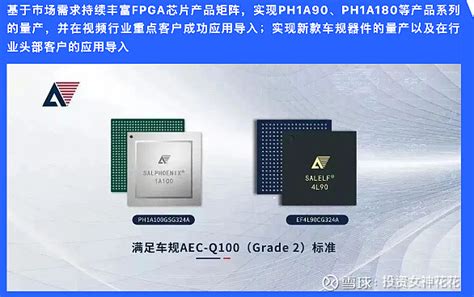 被低估的国产fpga龙头——安路科技 安路科技sh688107 安路科技 刚参加了科创板芯片设计专场的集体业绩说明会，今天就想来聊聊这家极为低调的国产 雪球