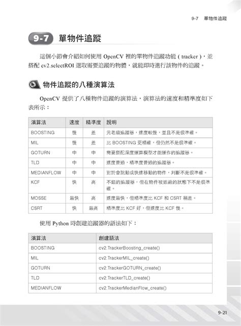 一本精通 Opencv 與 Ai 影像辨識dm2334 深智數位股份有限公司 一本精通 Opencv 與 Ai 影像辨識dm2334 深智數位股份有限公司