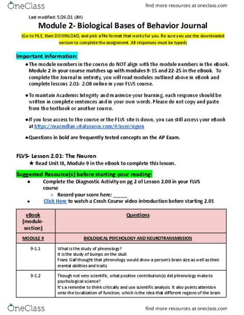 FLVS AP PSYCHOLOGY Textbook Notes Winter Chapter Module Journal Hearing Aid Outer