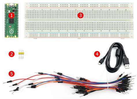 raspberry pi pico a low cost high performance micro controller board