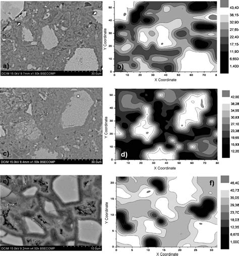 Sem Images Showing A A Representative Portion Of The Opc Sample B