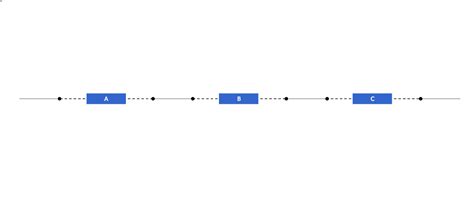 2 3 operation sequences and dates of a production order — force bridge