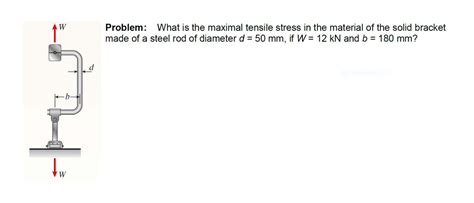 [solved] Problem What Is The Maximal Tensile Stress In The