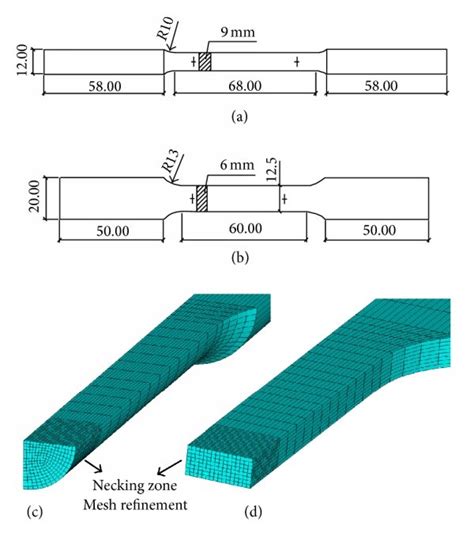 Geometric Configurations For A Cylindrical And B Rectangular Download Scientific Diagram
