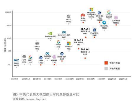 中国外汇网