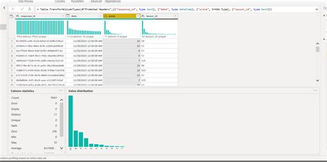 Noob Question Re Distinct And Unique In Power Query Microsoft
