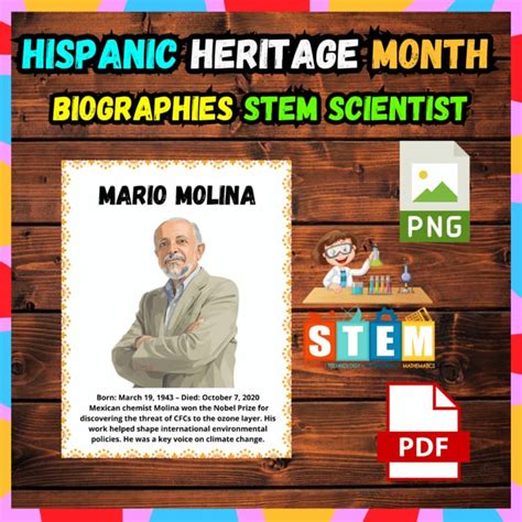 Famous Hispanic Scientists In Stem Biographies Posters Hispanic