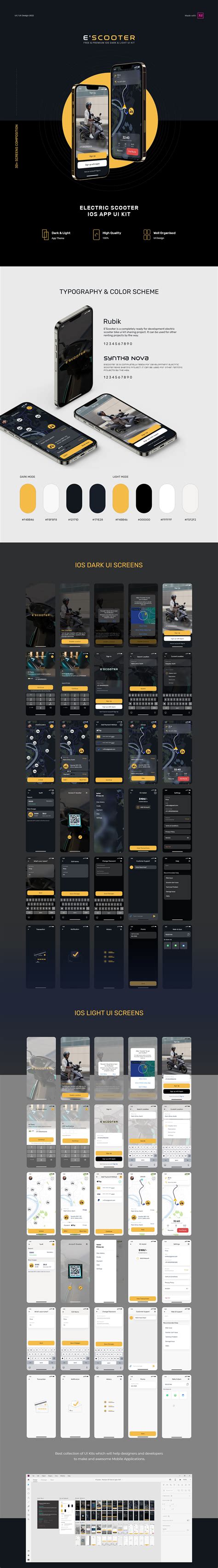 E Scooter Ios App Ui Kit On Behance