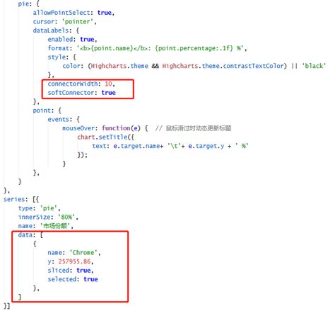 In Doughnut Chart The Guide Line Do Not Render Correctly · Issue
