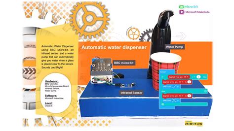 micro bit make code projects ppt