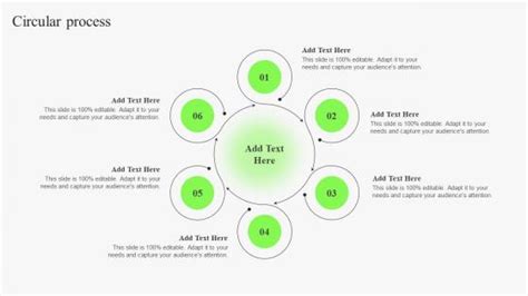 circular process identifying risks in sales management process ppt sample