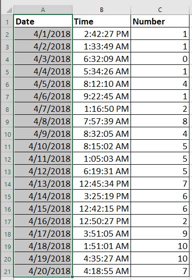 Quickly Filter Cells By Workdayweekendspecific Day Of The Week In Excel