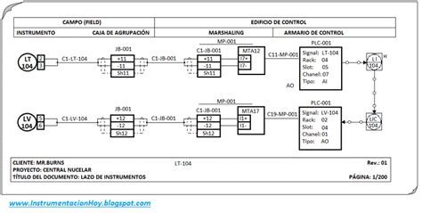 Instrumentación Hoy DIAGRAMAS DE LAZO DE INSTRUMENTACIÓN ILD