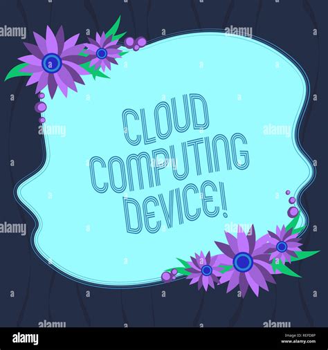 Word Writing Text Cloud Computing Device Business Concept For Shared