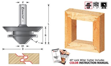 Lock Miter Router Bits For Perfect Joints Carbide Tipped