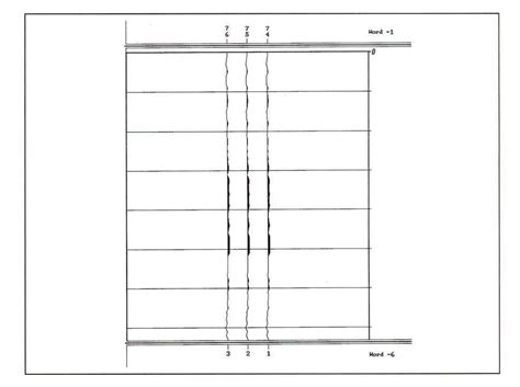 Anelasticity Anisotropy And Avo Canadian Society Of Exploration Geophysicists