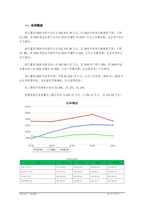 预览图 2