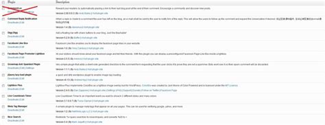 How To Disable Plugins On Home Page Plugins Page Blogging Tips