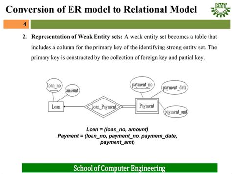 Dbms 10 Conversion Of Er Model To Relational Model Pdf
