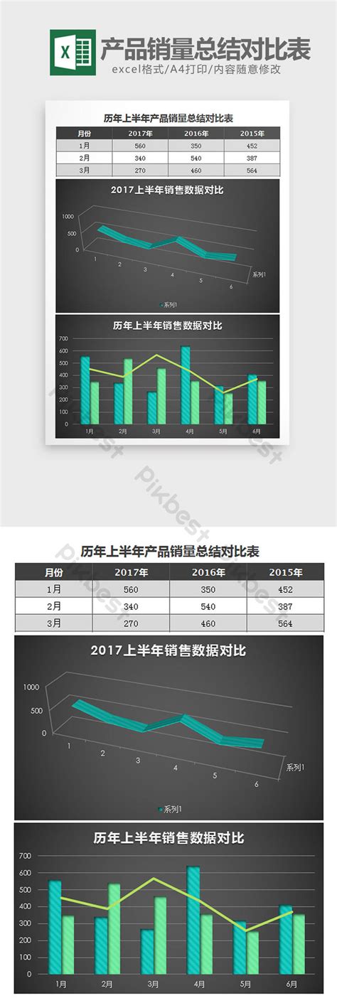 Semi Annual Product Sales Data Summary Comparison Table Excel Template