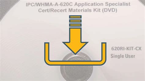 IPC To Adjust Conditions And Prices For CITs As From April PIEK