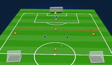 Football Soccer Exploiting Space U8 Cycle 4 Wk3 Tactical Penetration
