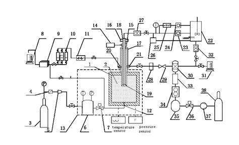 Simulation Experiment System And Simulation Method Of Entire Natural Gas Hydrate Exploitation