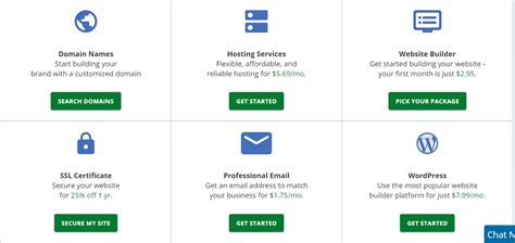 Network Solutions Review