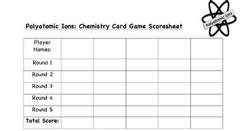 Polyatomic Ions Chemistry Card Game By Heather Adkison TpT