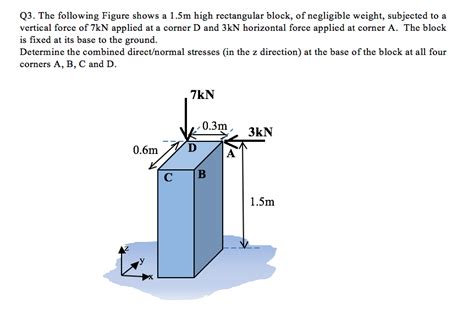 Solved Q The Following Figure Shows A M High Chegg