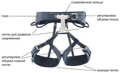 Страховочная система для альпинизма: обвязка, беседка, как выбрать