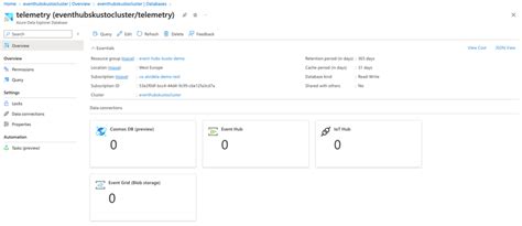 Importing Data From Rabbitmq Into Azure Data Explorer Via Event Hubs