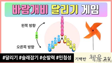 간단한 게임 바람개비 달리기 게임 원을 돌며 먼저 자리 차지하는 게임 Youtube